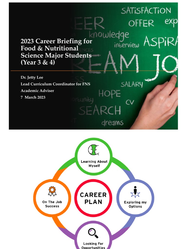 A Comprehensive Career Guidance Presentation for Food & Nutritional ...
