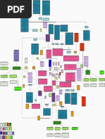 DoseEdge System Overview | PDF | Pharmacy | Health Care