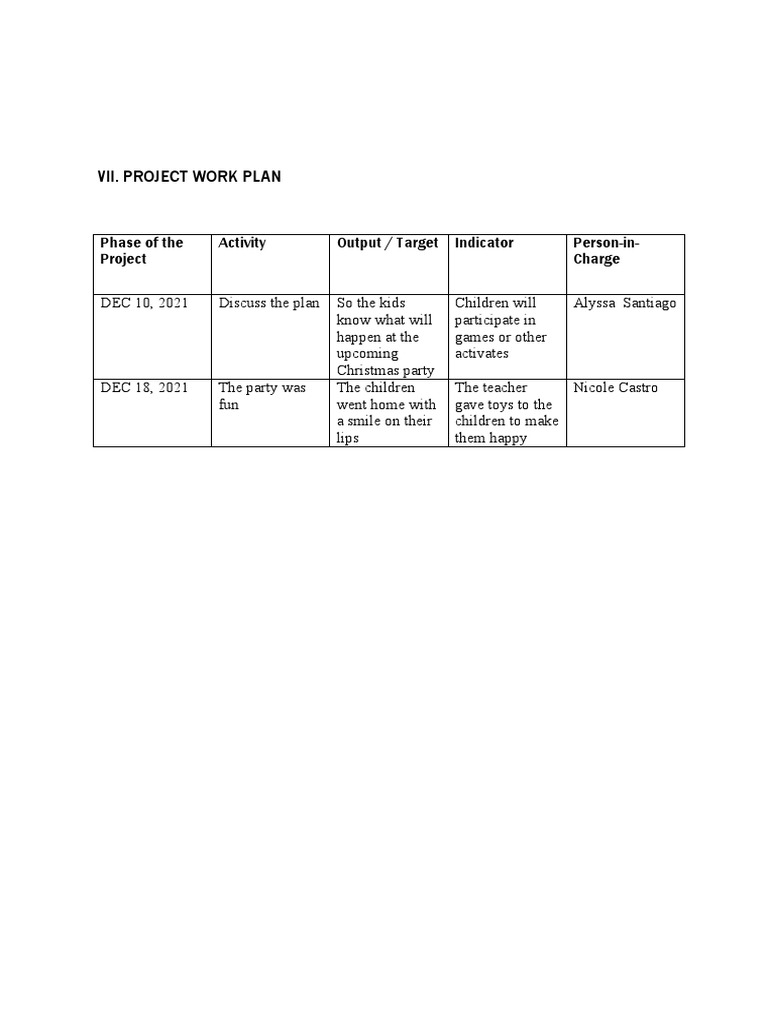 Vii. Project Work Plan | PDF
