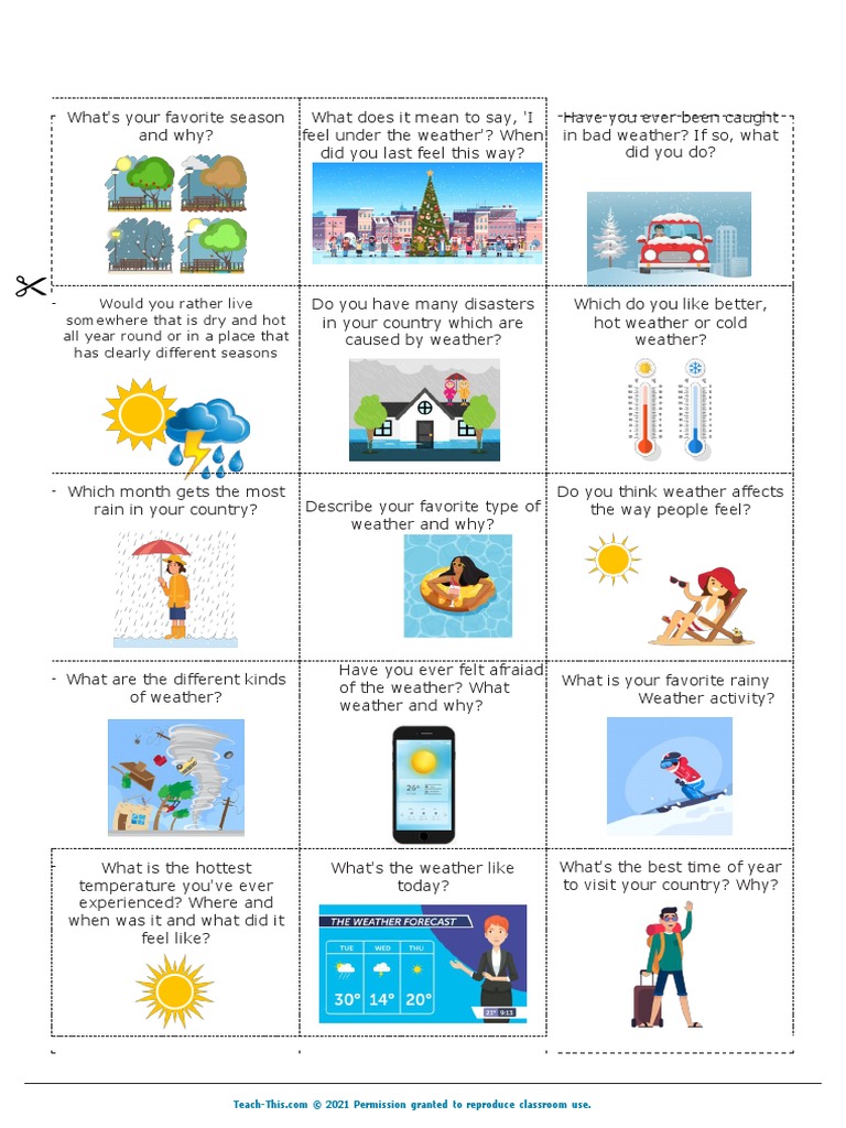 Talking About The Weather | PDF