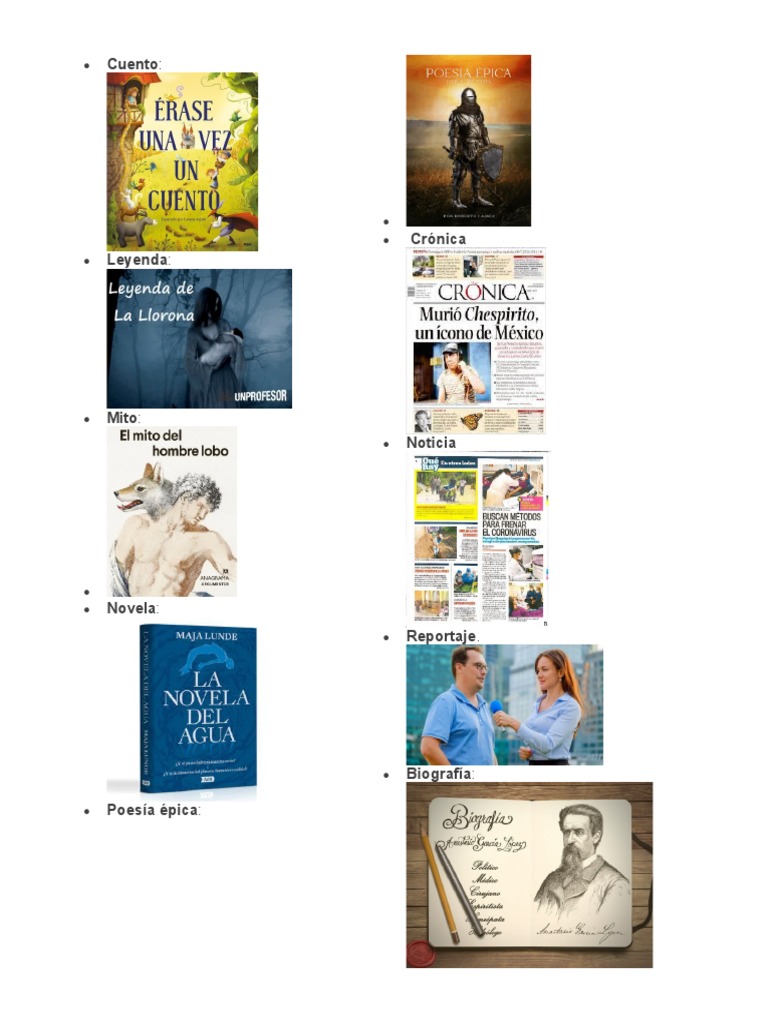 Tipos de Narracion Imagenes | PDF