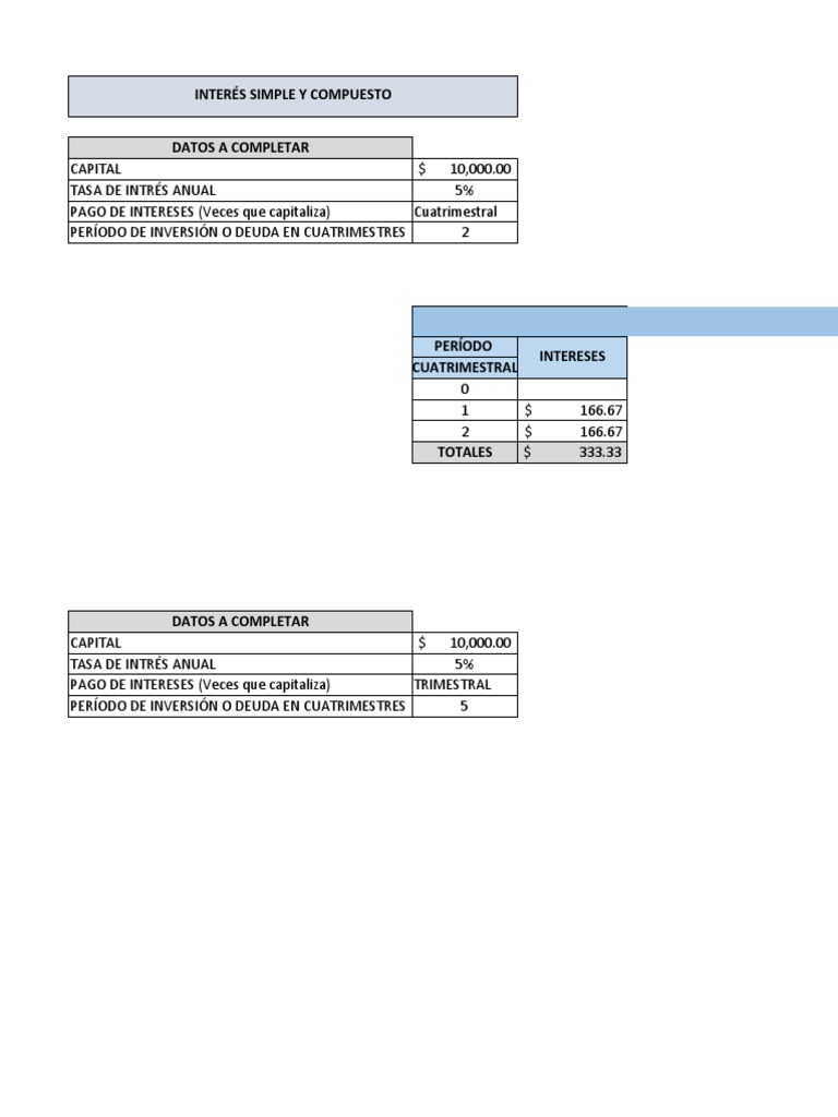 Tabla de Amortizacion de Interes Simple | PDF | Servicios financieros | Inversiones