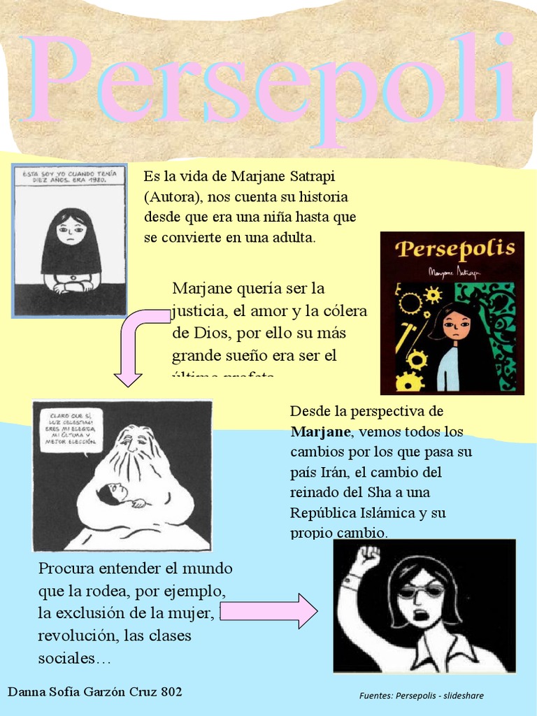 Infografía Persepolis | PDF