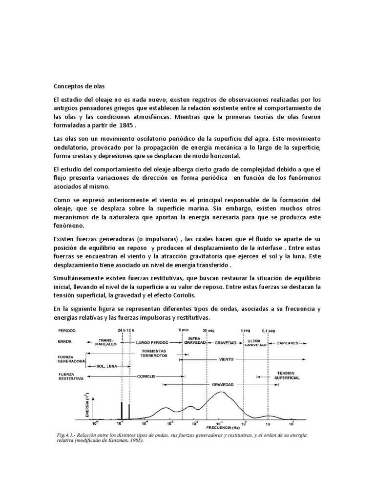 04 Parametros de Olas | PDF