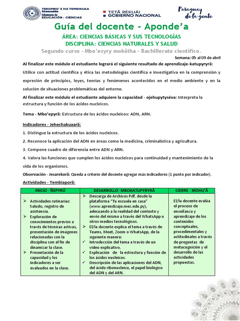 2DCiencias 2ºC. Estructura Del ADN y ARN - Docente | PDF | Adn | Ácidos ...