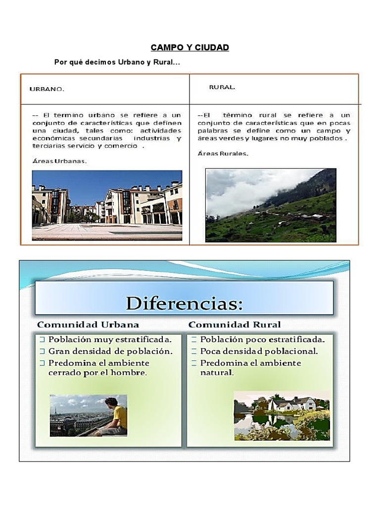 Campo y Ciudad | PDF