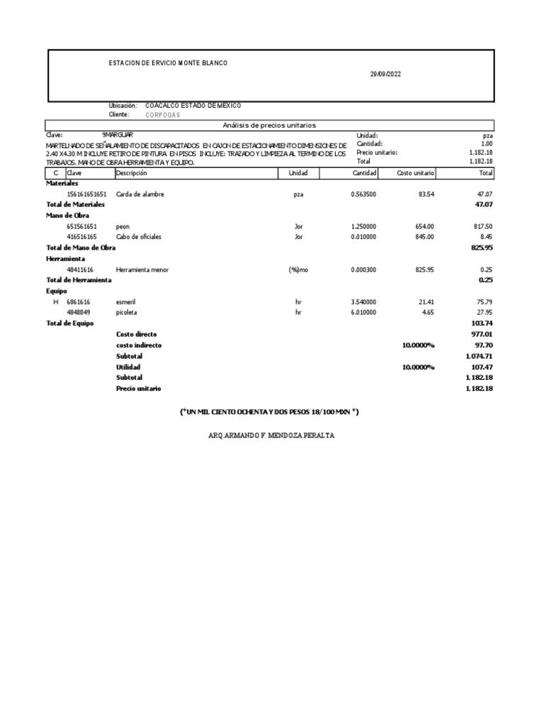 Precio Martelinado de Concreto | PDF