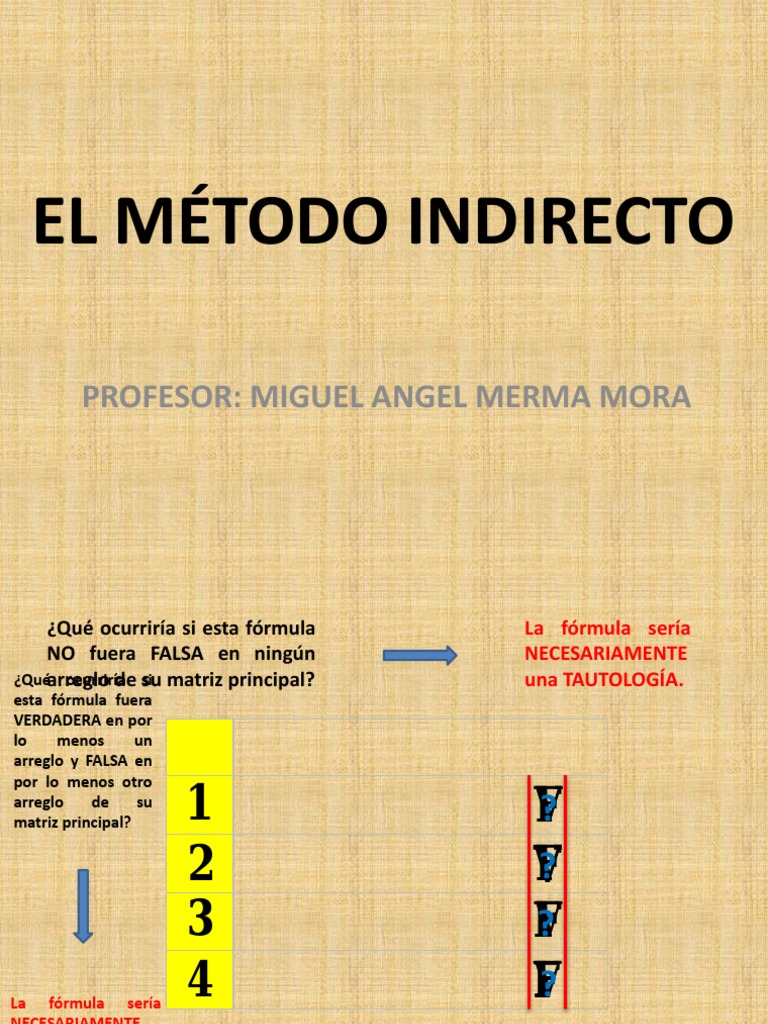 5 - El Método Indirecto | PDF | Sintaxis (Lógica) | Expresiones lógicas