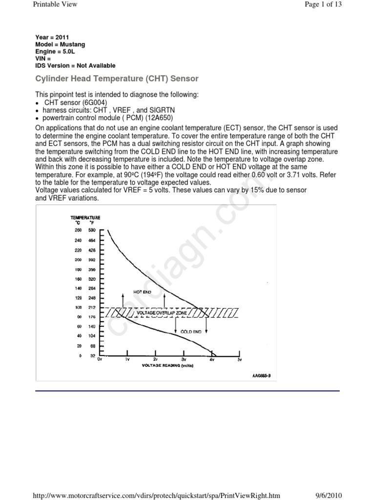 Cylinder Head Temperature (CHT) Sensor | PDF | Electrical Resistance ...
