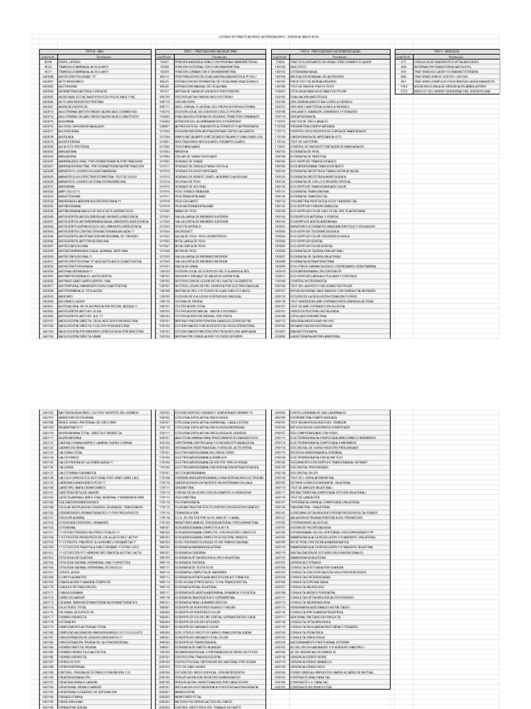Prestciones Que No Requieren Autorizacion NIvel O | PDF | Sangre | Coagulación