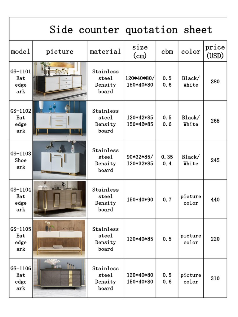 Side Counter Quotation Sheet: Model Picture Material Size (CM) CBM ...
