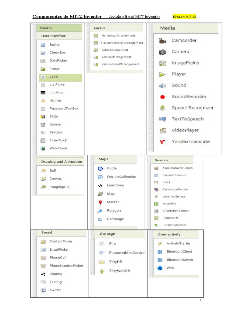 Ayuda Propia MIT2 Inventor | PDF | Aplicación movil | Script Java