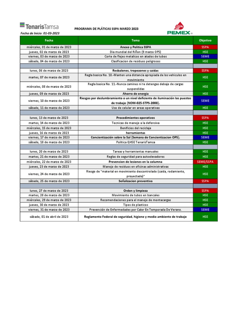Programa de Pláticas SSPA Marzo 2023 (5280) | PDF