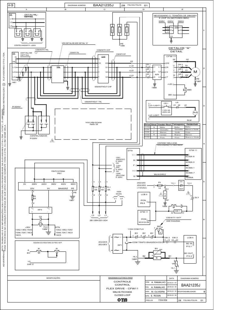 LCB2+CFW11+FLEX+DRIVE+COM+ETSC+BAA21235J | PDF | Cor