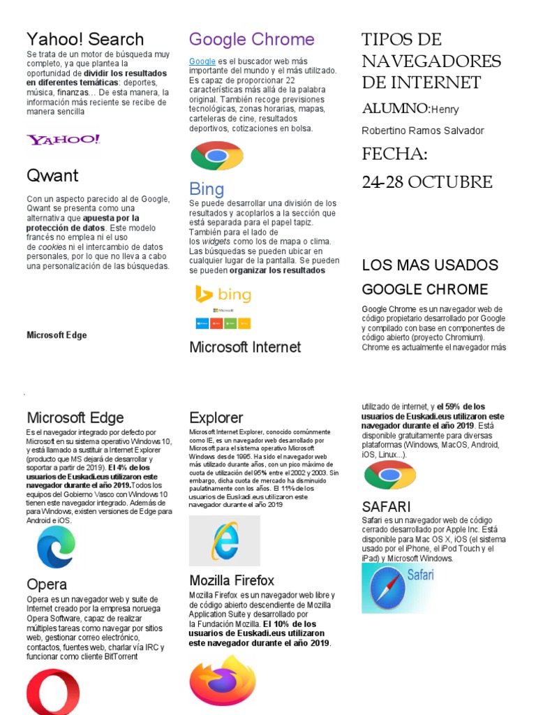 Yahoo! Search Tipos de Navegadores de Internet: Google Chrome | PDF ...