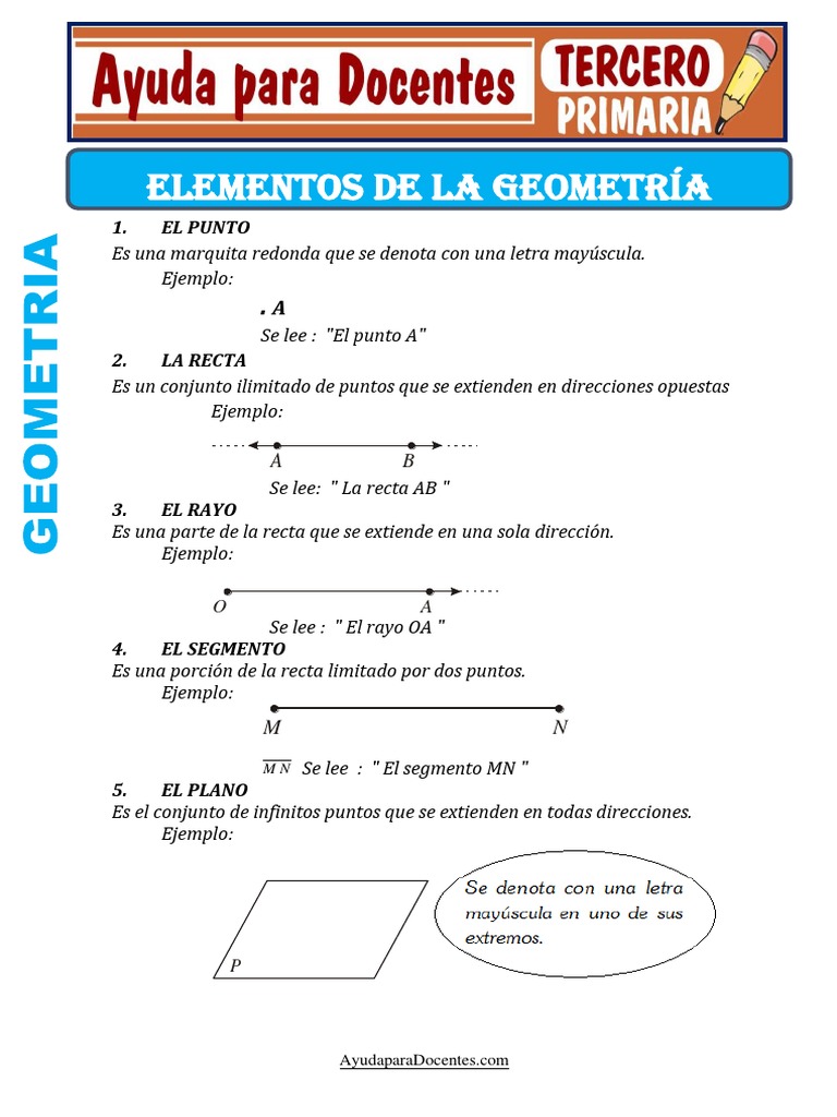 Elementos de La Geometria para Tercero de Primaria 1 | PDF | Geometría | Matemáticas