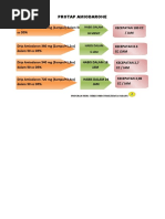Cara Menghitung Fio2 | PDF
