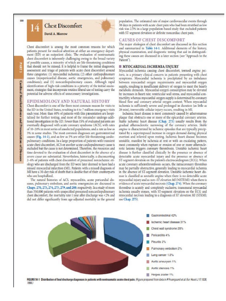 CARDINAL MANIFESTATION - Chest Discomfort - Harrison | PDF