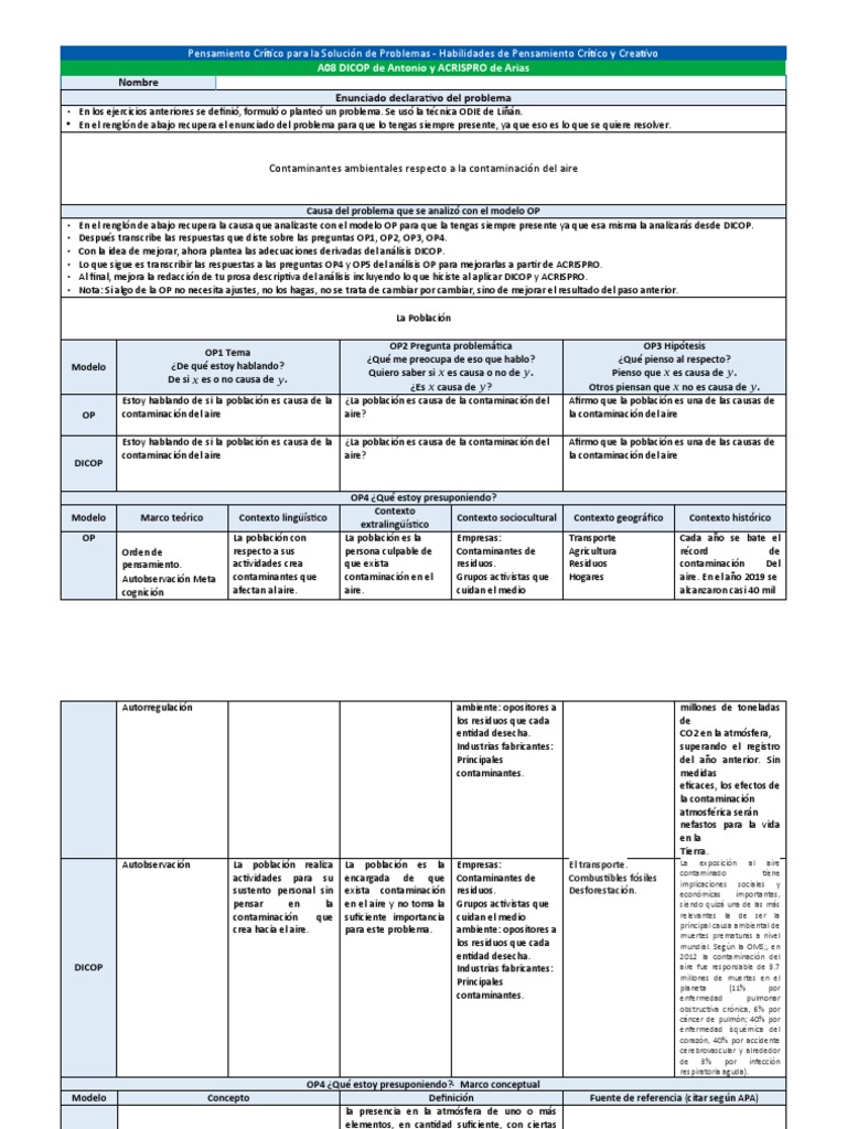 A08 DICOP ACRISPRO v3.5 | PDF | Contaminación | Residuos