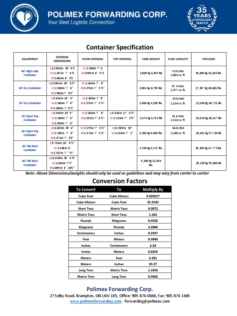 Container Specifications | PDF | Pound (Mass) | Tonne