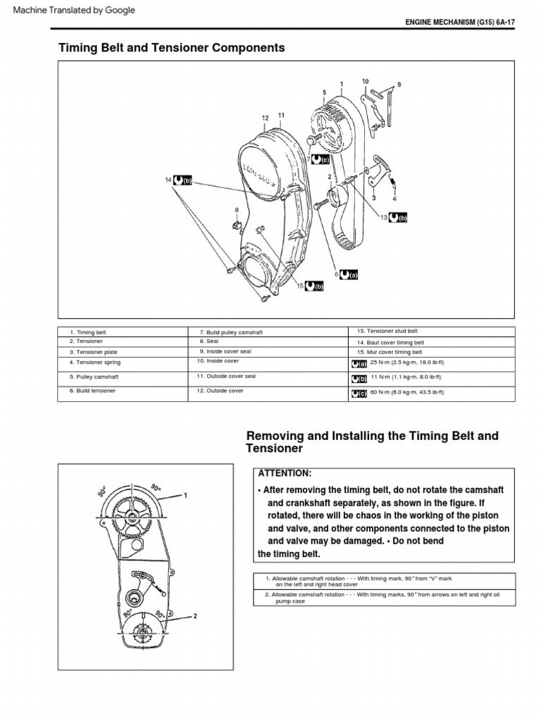 Suzuki APV Service Manual | PDF | Belt (Mechanical) | Pump