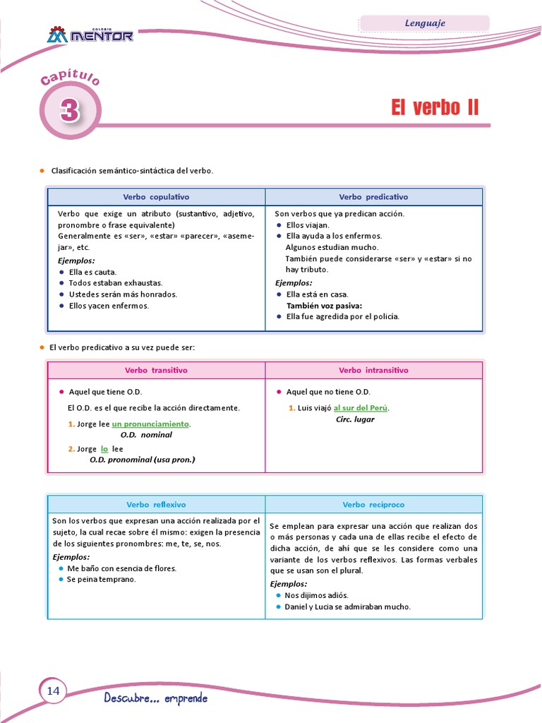 Verbo Ii | PDF | Verbo | Asunto (gramática)