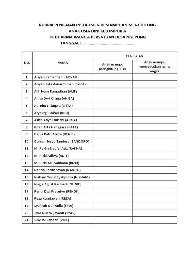 Daftar Nama Anak TK A | PDF