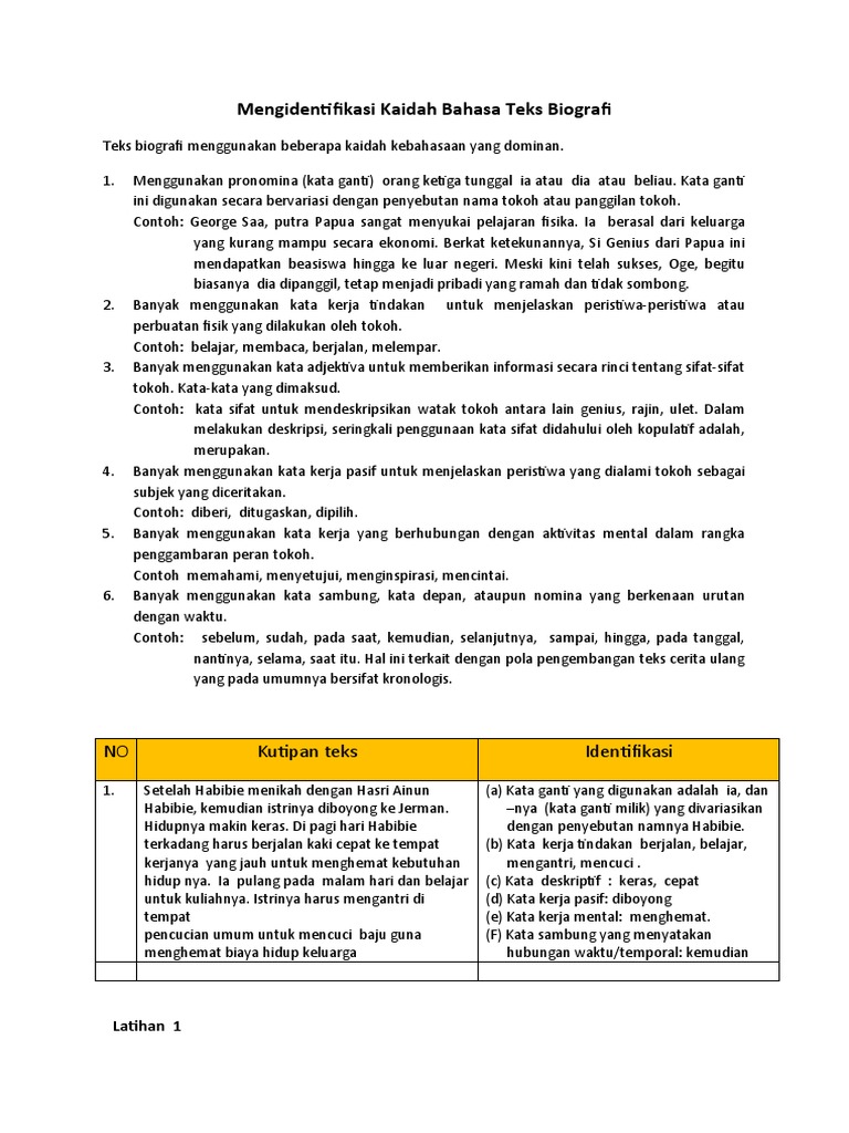 Materi 2021 Identifikasi Kaidah Bahasa Teks Biografi Pdf