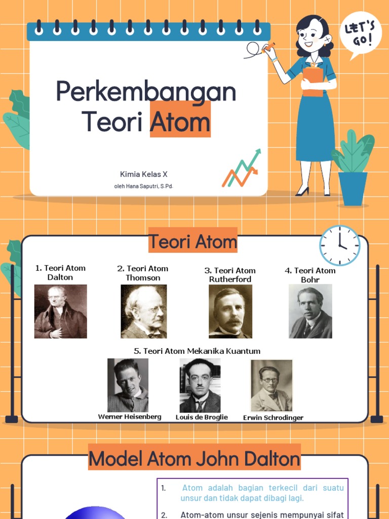 Perkembangan Teori Atom Dan Konfigurasi Elektron 23 | PDF