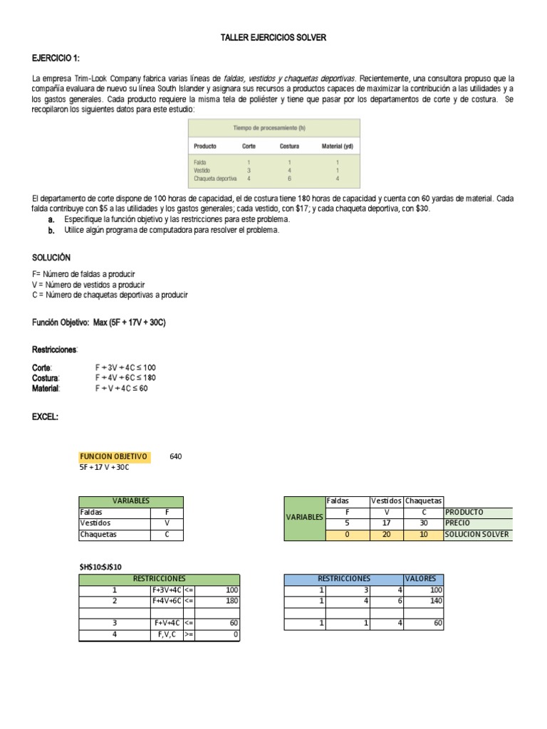 Ejercicios de Solver | PDF