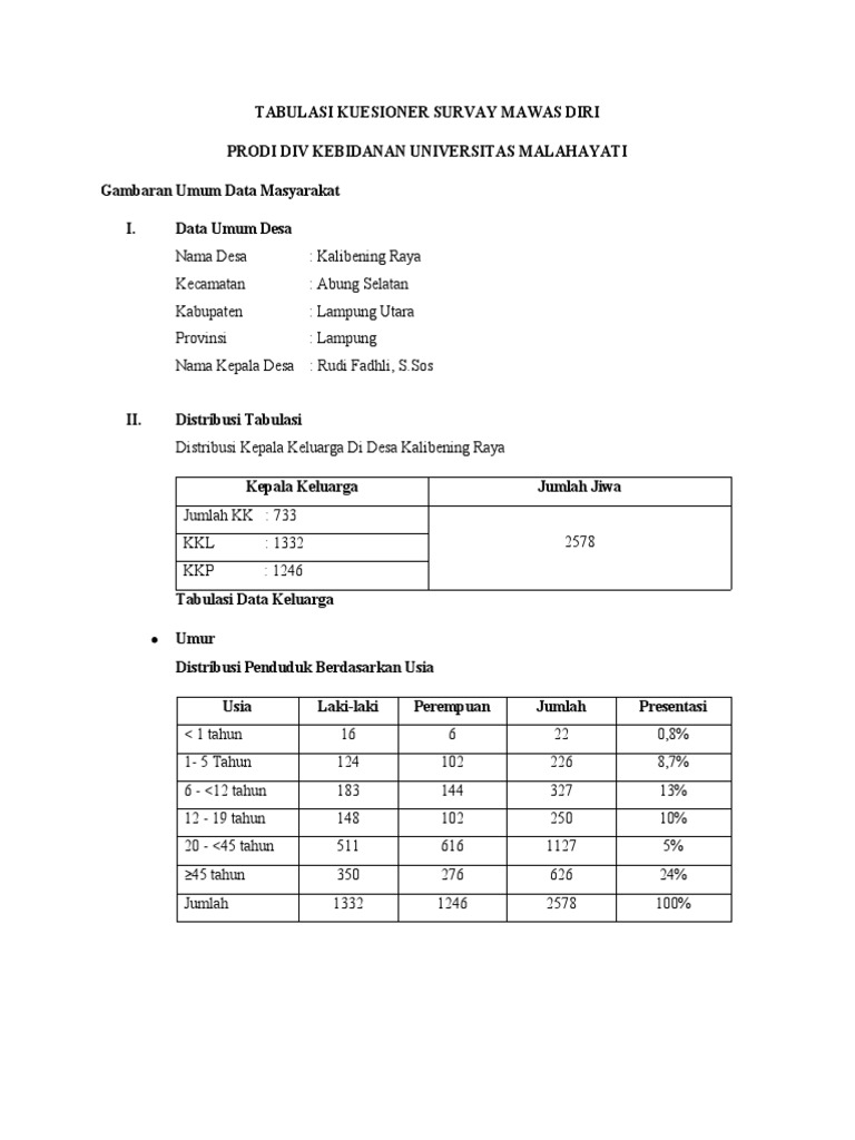 Tabulasi Dan Tabel Identifikasi Masalah | PDF