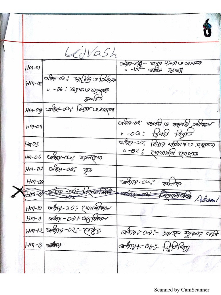 Higher Math UDVASH | PDF