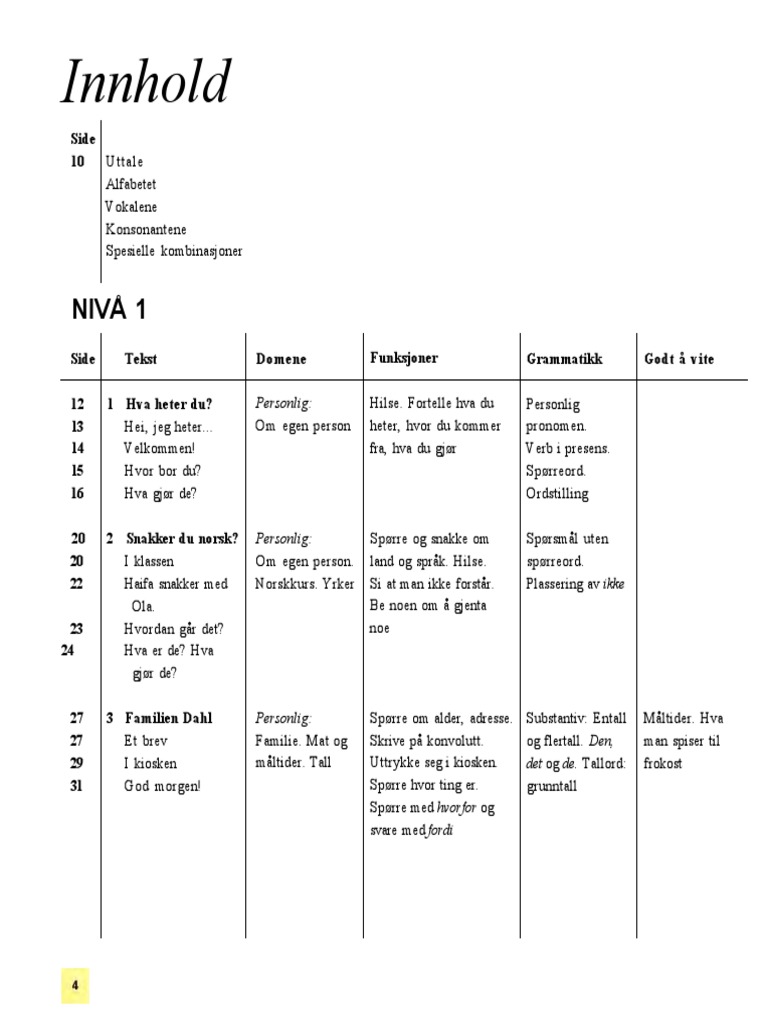 Grammatikk Fra PaVei | PDF