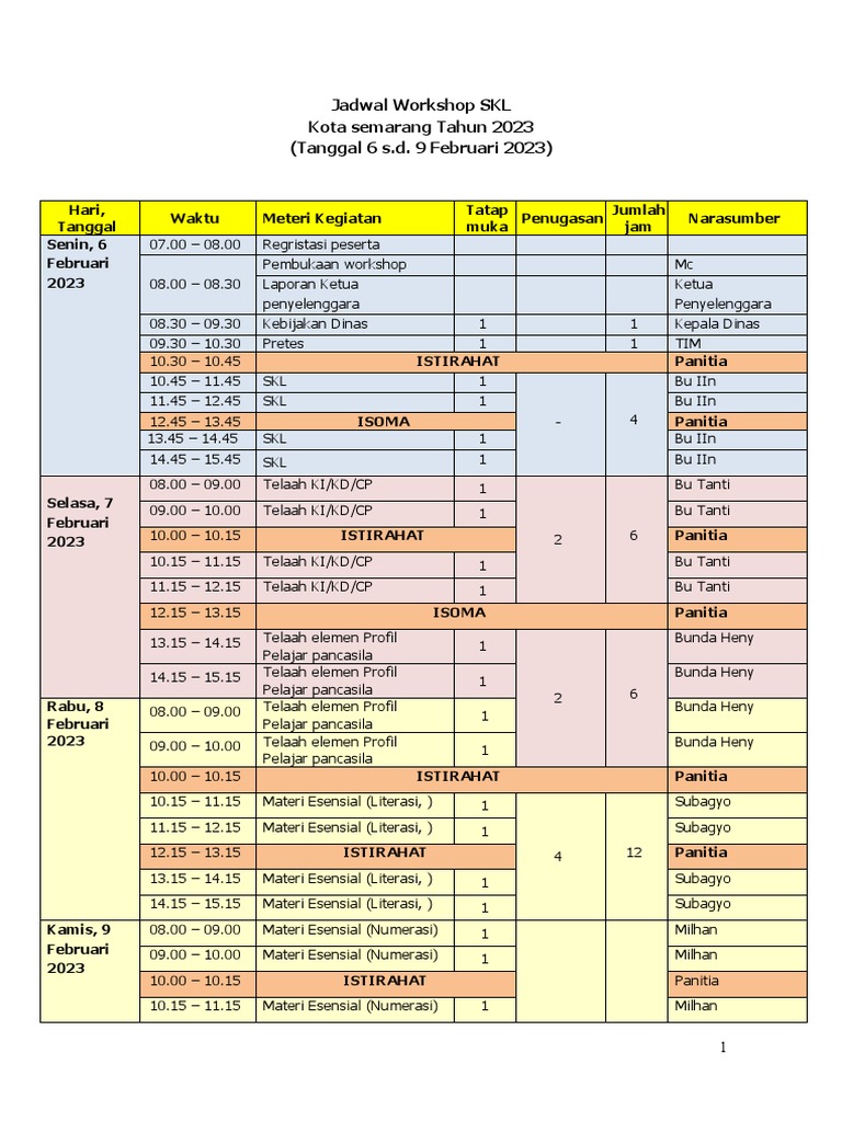 Jadwal - Struktur Program SKL | PDF