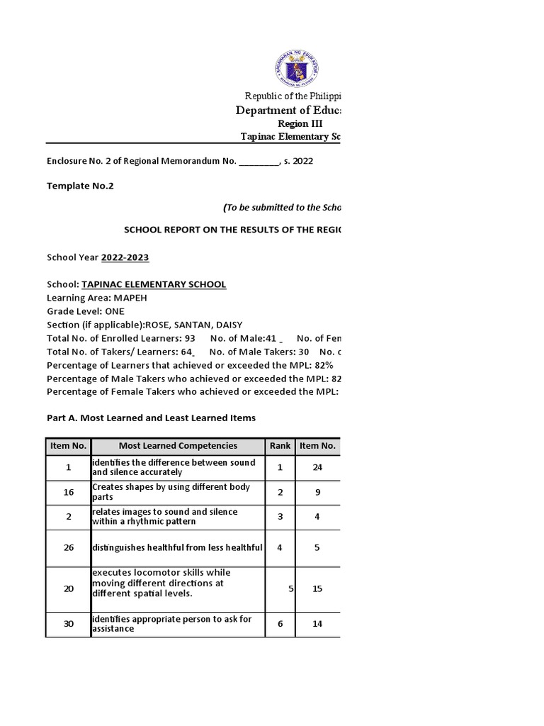 Department of Education: Template No.2 | PDF | Learning | Cognition