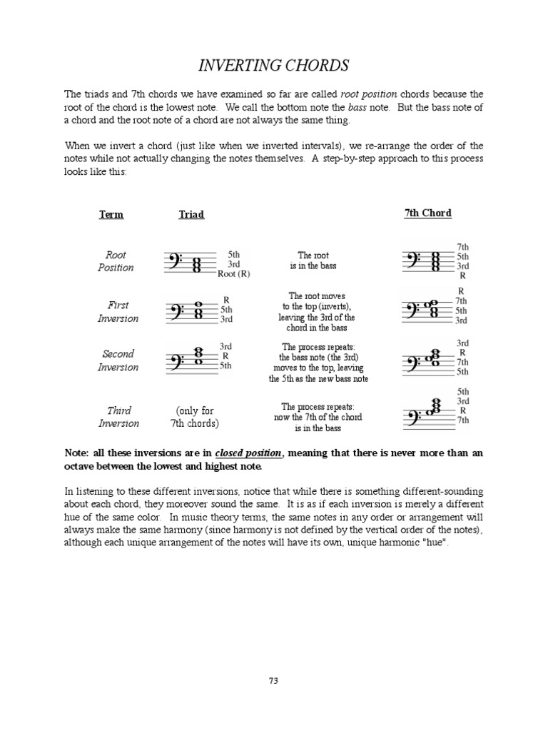 Figured Bass | PDF | Chord (Music) | Harmony
