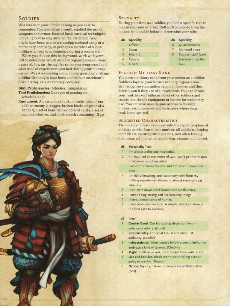 D&D 5E - Player's Handbook - Soldier (Dragged) | PDF | Army | Military