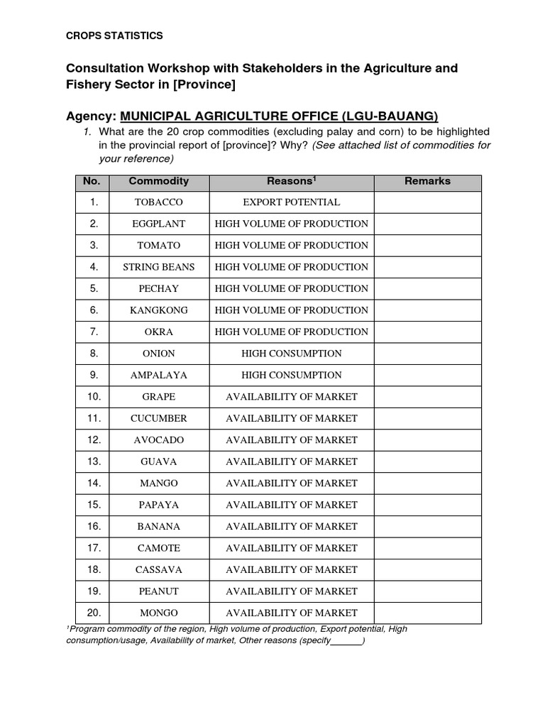 5 - Guide Questions - Crops (Bauang) | PDF | Agriculture | Data