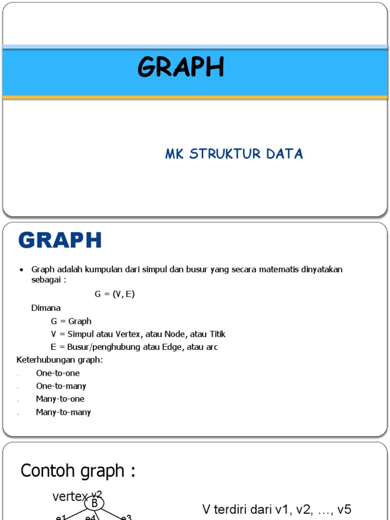 SD7 Graph | PDF