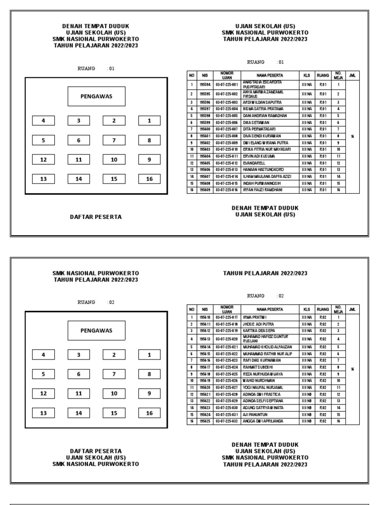Denah Tempat Duduk | PDF