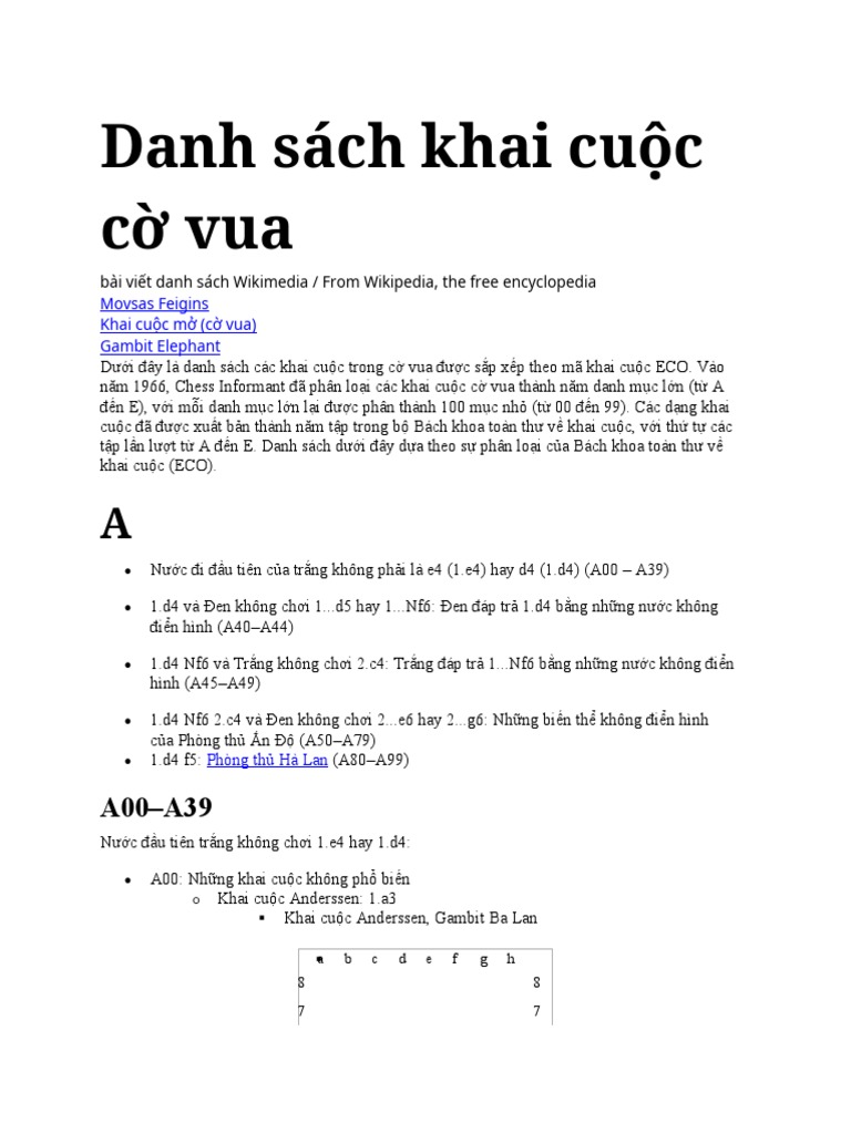 Danh Sách Khai Cu C C Vua | PDF