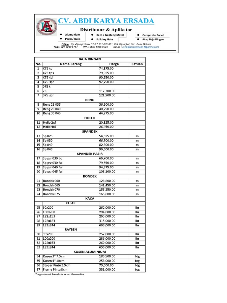 Price List Baja Ringan | PDF