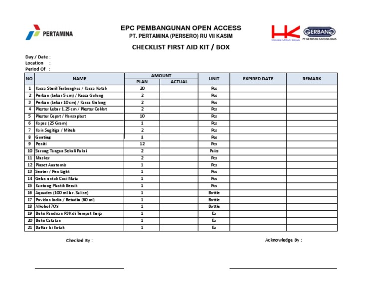 Check List P3K | PDF