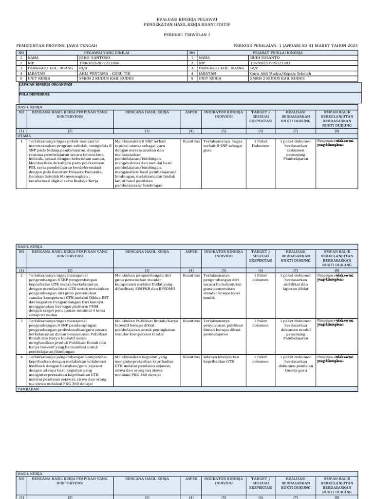 Cetak Dokumen Evaluasi Kinerja Pegawai TW 1 | PDF | Karier & Perkembangan