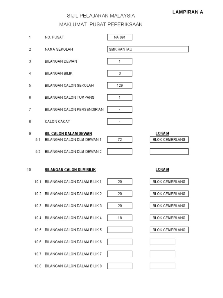 Pelan Dewan SPM 2019 | PDF