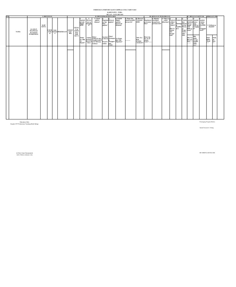 Format Laporan GHPR | PDF