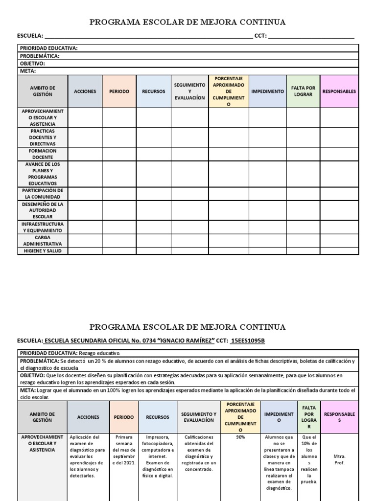 PEMC Formato | PDF | Maestros | Enseñando