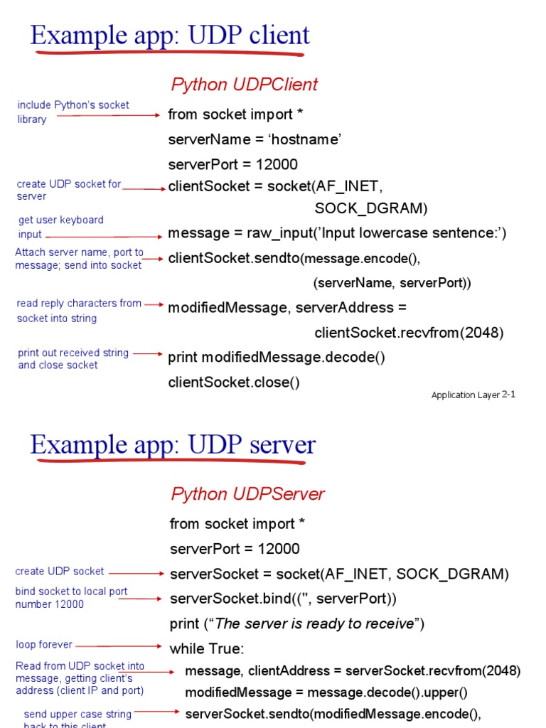 An Example Udp And Tcp Client Server Application For Converting Text To Uppercase Pdf 0233