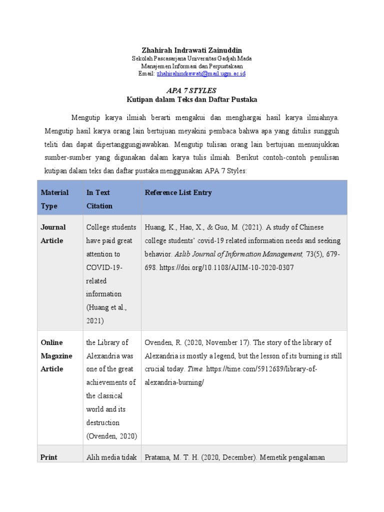 Tugas 3 Seminar Proposal - Daftar Pustaka - Zhahirah | PDF | Librarian | Libraries