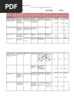 Republic Act No. 11768 | PDF | Government | Governance